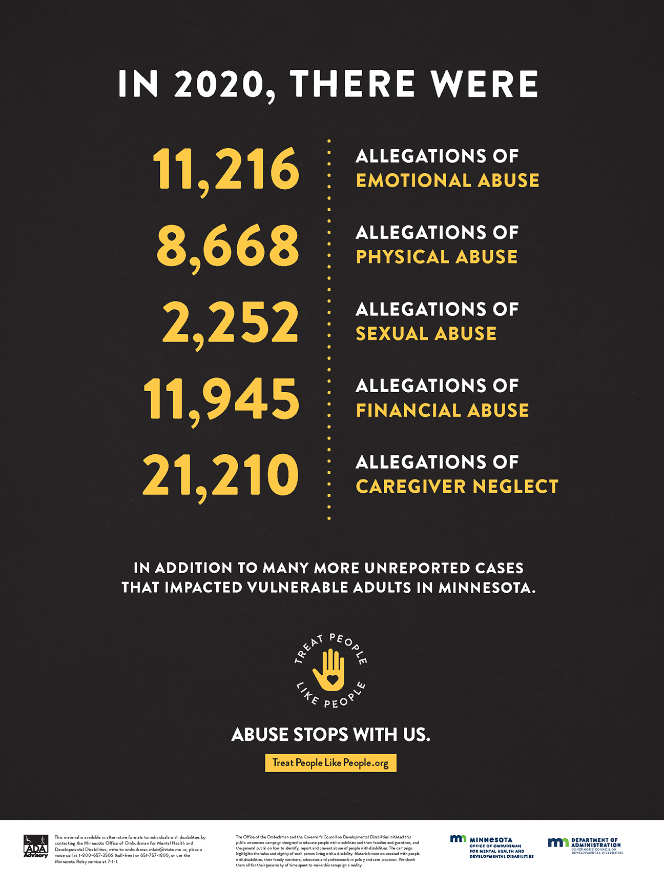 The Minnesota Governor's Council on Developmental Disabilities: Request ...